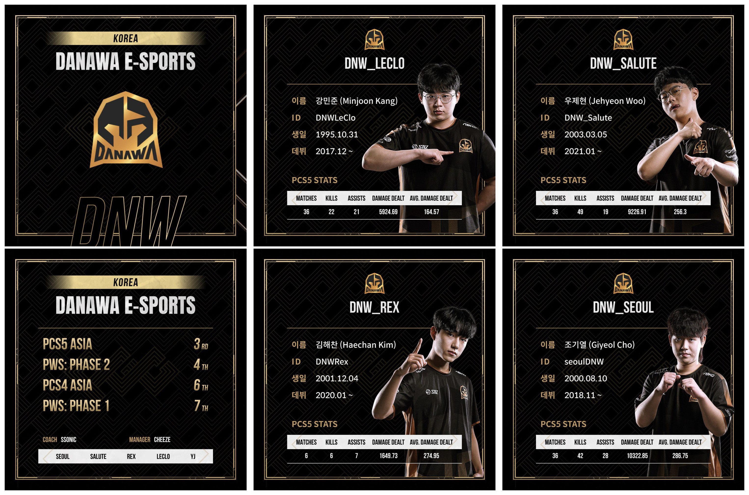 GEN公布PGC参赛选手数据，DNW被全面碾压，PeRo两大超巨申请出战