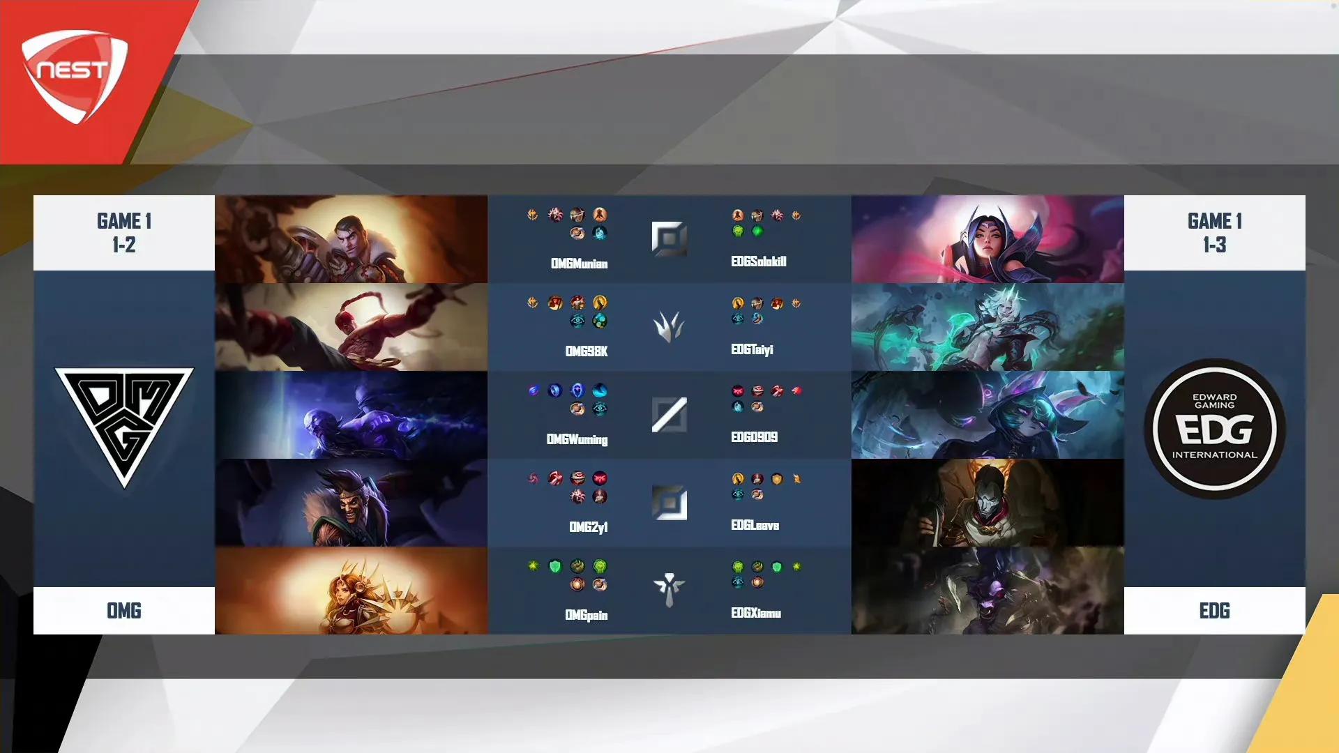 “EDG久病成医图”火了，一万经济翻盘成标志，二队后期完美团战