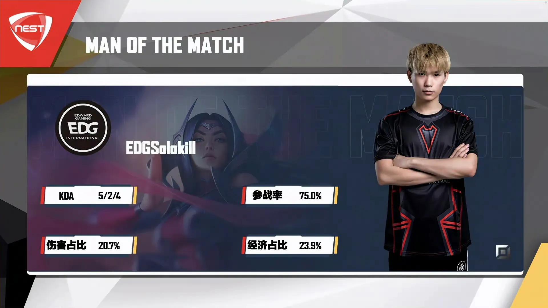 “EDG久病成医图”火了，一万经济翻盘成标志，二队后期完美团战