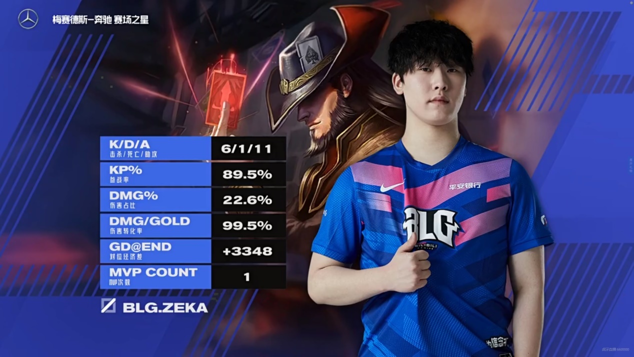 Homme拒绝了LCK的邀请？LPL最佳教练疑似回归，而且很可能重回JDG