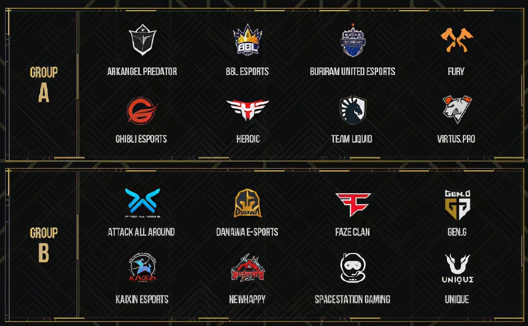 绝地求生PGC首日：P城大战一触即发，SQ与17谁能更胜一筹