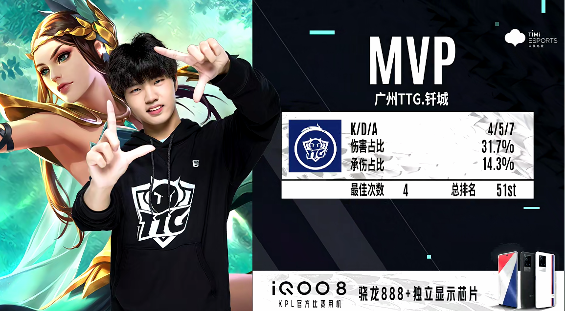 酷谐关羽尽力了，TTG44分钟“膀胱局”险胜XYG，张大仙：这么久都输了好可惜！