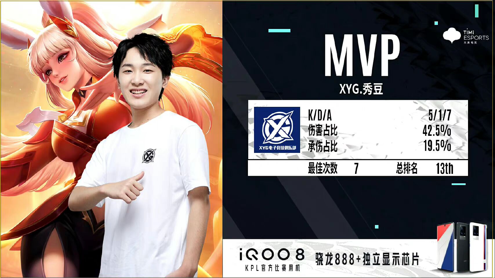 XYG取代成都AG进入S组，但是他们终究成为了秋季赛的成都AG超玩会