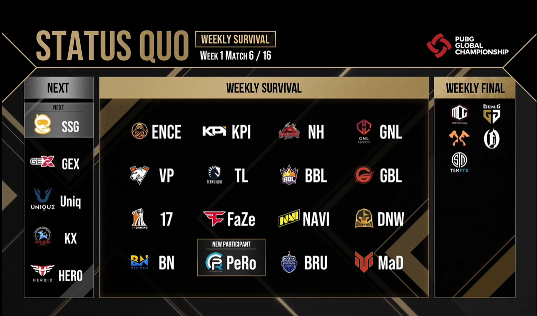 PeRo即将补位登场，NH与17陷入困境，选手多次掉线一鸡难求