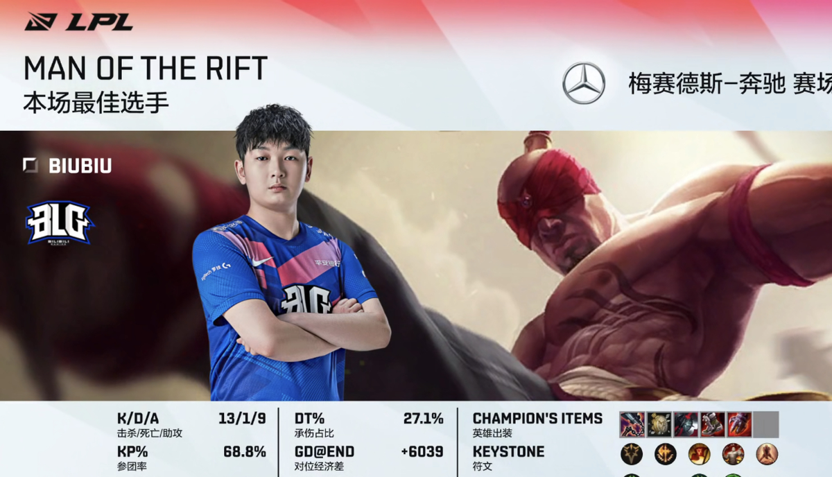 BiuBiu可能继续首发！知情人爆料：BLG买不来TheShy就用他