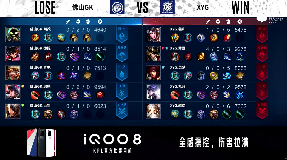 九月的镜就是不一样，XYG轻松击败GK，“辅核”羲和收获二连MVP！