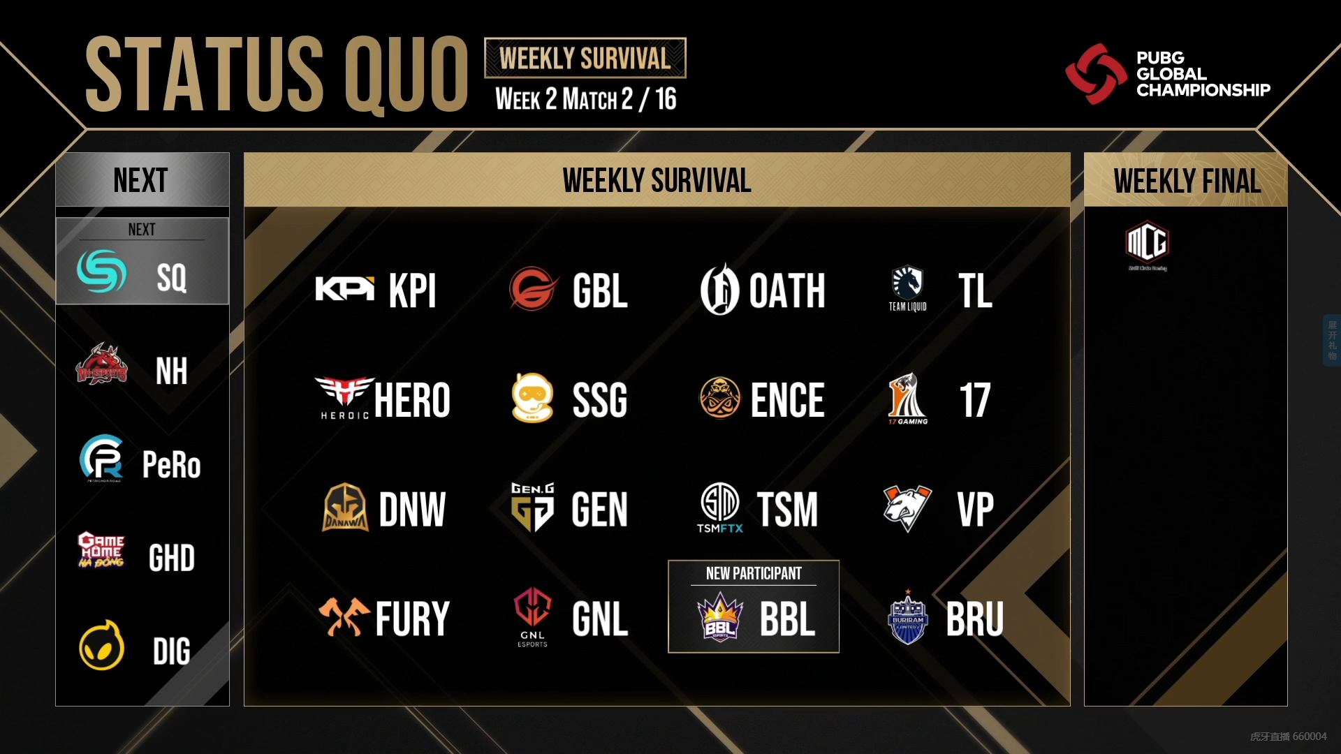 PGC周中赛：MCG带头一把下班，SQ四海为家，GBL经典天命圈不吃鸡