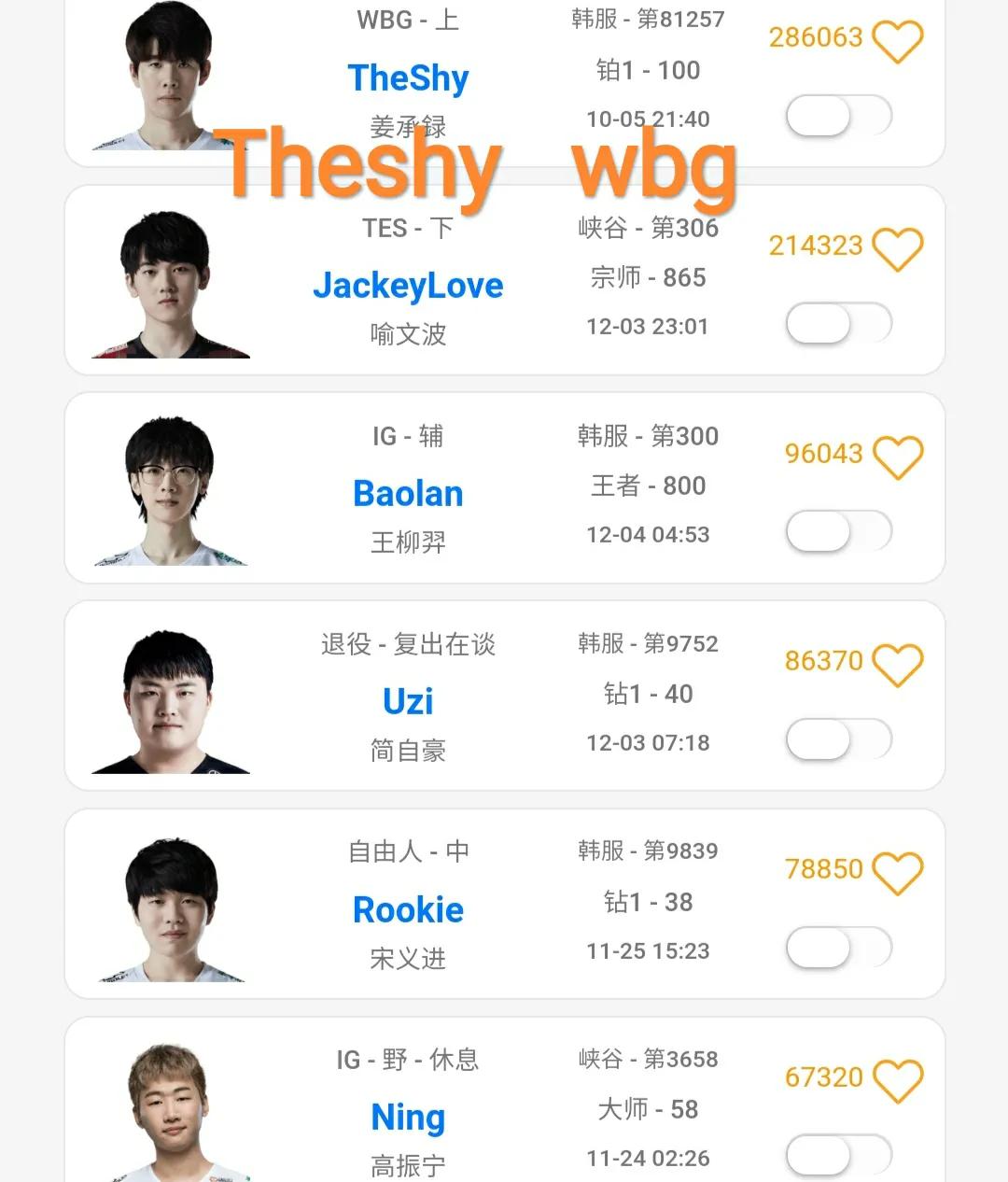 Theshy和Rookie加入WB战队？“韩网热议新队伍，一上来就是王炸”
