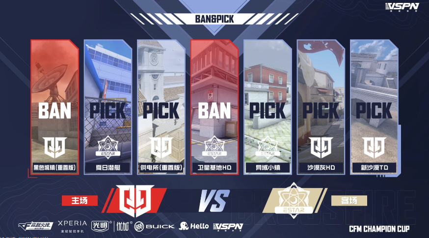 CFM冠军杯｜EP加时力挽狂澜取胜，晨晨成eStar取胜关键