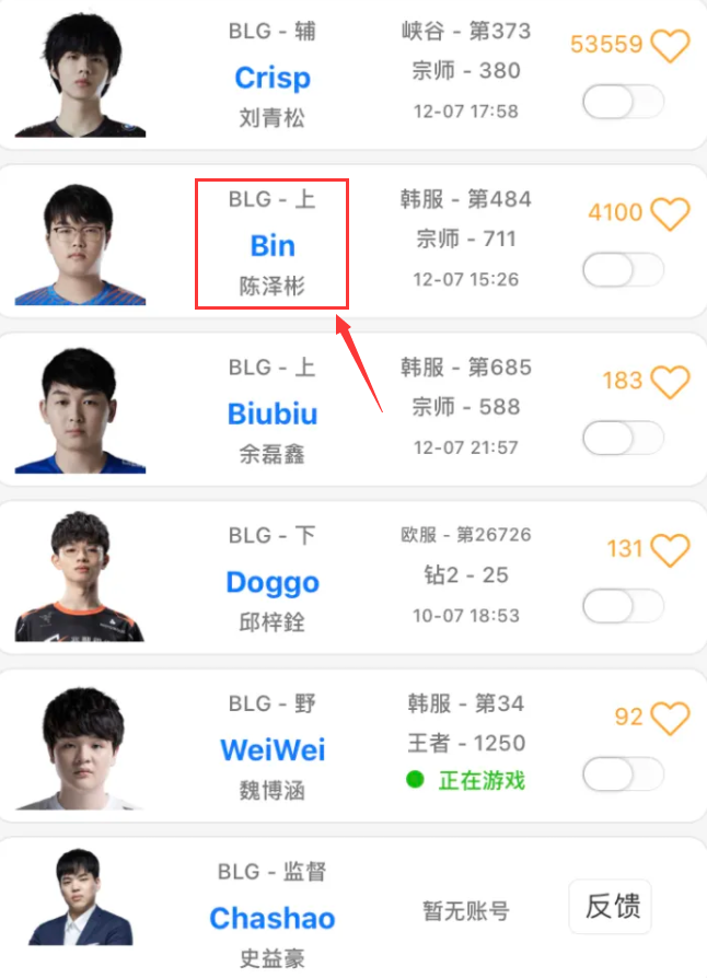 obgg更新blg阵容名单，上单bin确定加盟，银河战舰正式启航！