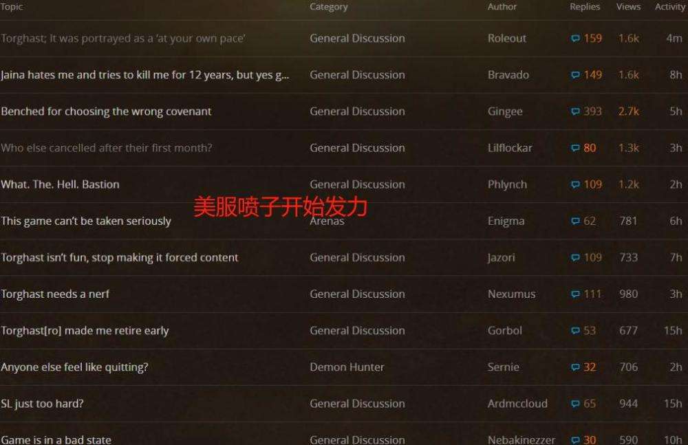 魔兽TBC：美喷子再次发威，抱怨T6副本太简单，PTR测试被迫关服