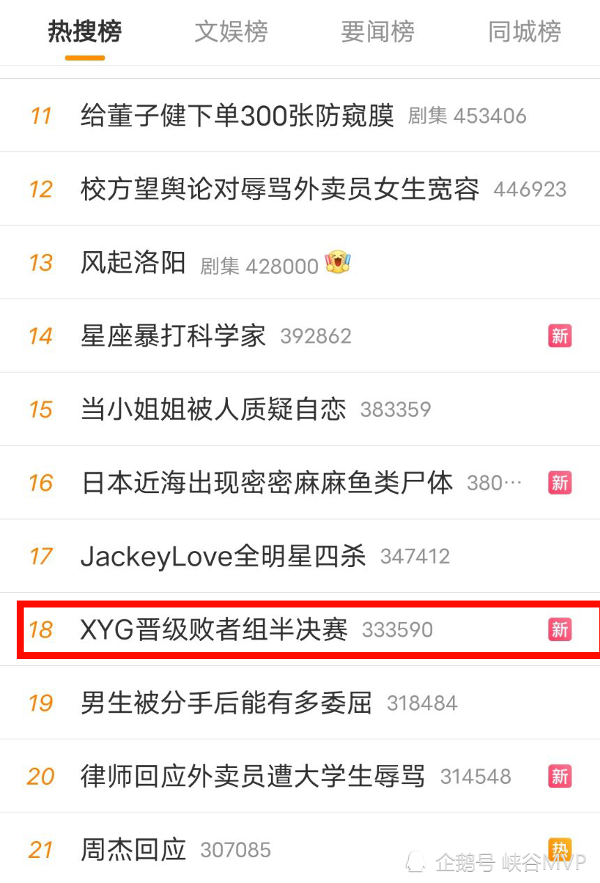 XYG晋级秋季赛四强，粉丝直接安排热搜，固定席位不再象征实力！