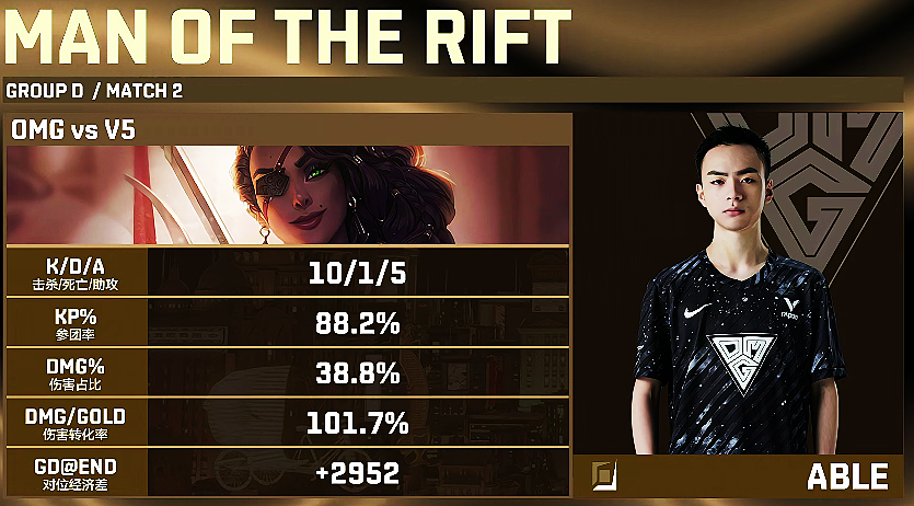 德玛西亚杯首日赛果：OMG成功晋级，WBG耻辱翻车，输给了主播队BLI