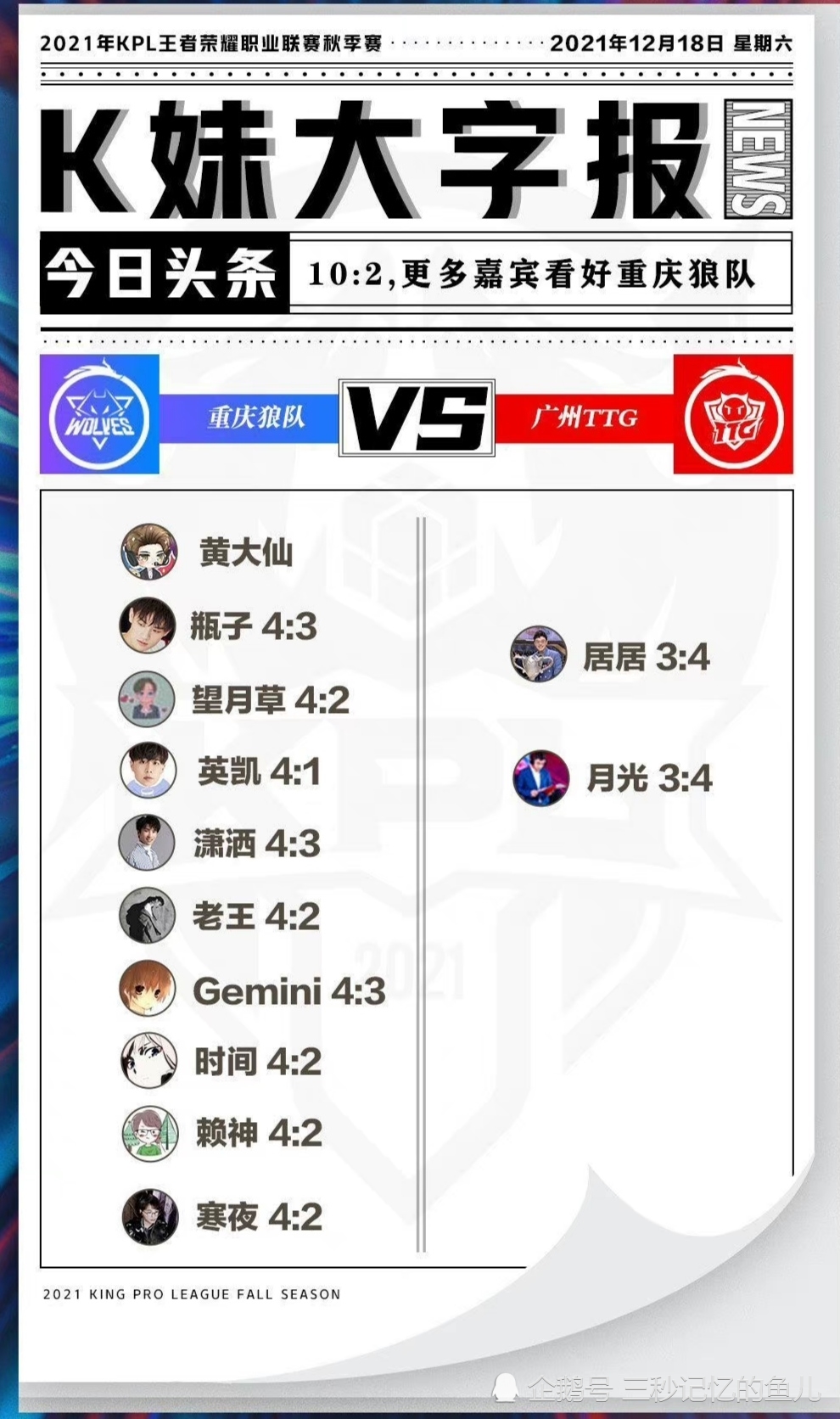 广州TTG战重庆狼队：月光支持TTG，重庆狼队稳了！毕竟TTG像极了低谷期的QG！