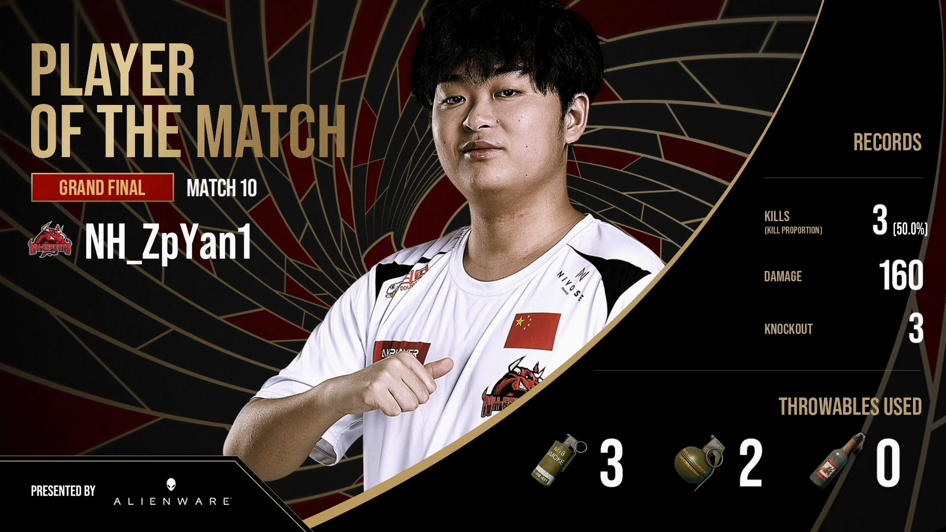 PGC总决赛第二日：PeRo基本退出夺冠行列，NH成PCL最后的希望