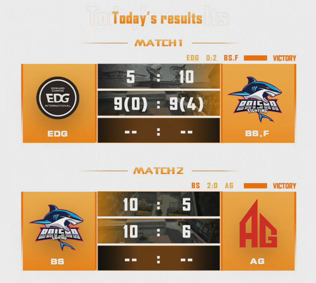 CFS世界赛决赛时刻重演，AG击败BS夺得NEST冠军：红队2021值了！