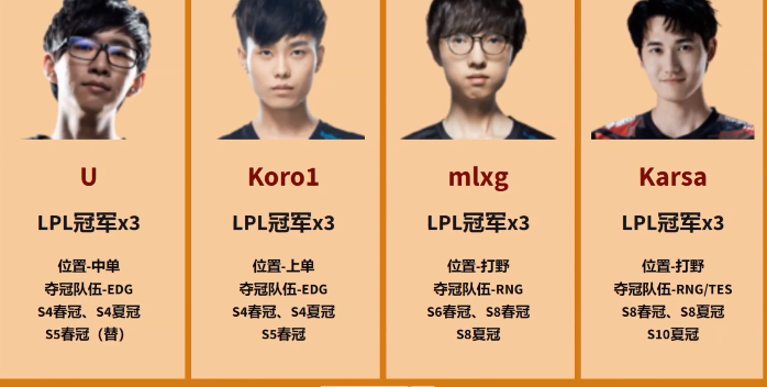 LPL冠军数量排行榜，三冠起步，第一名恐难以追赶！