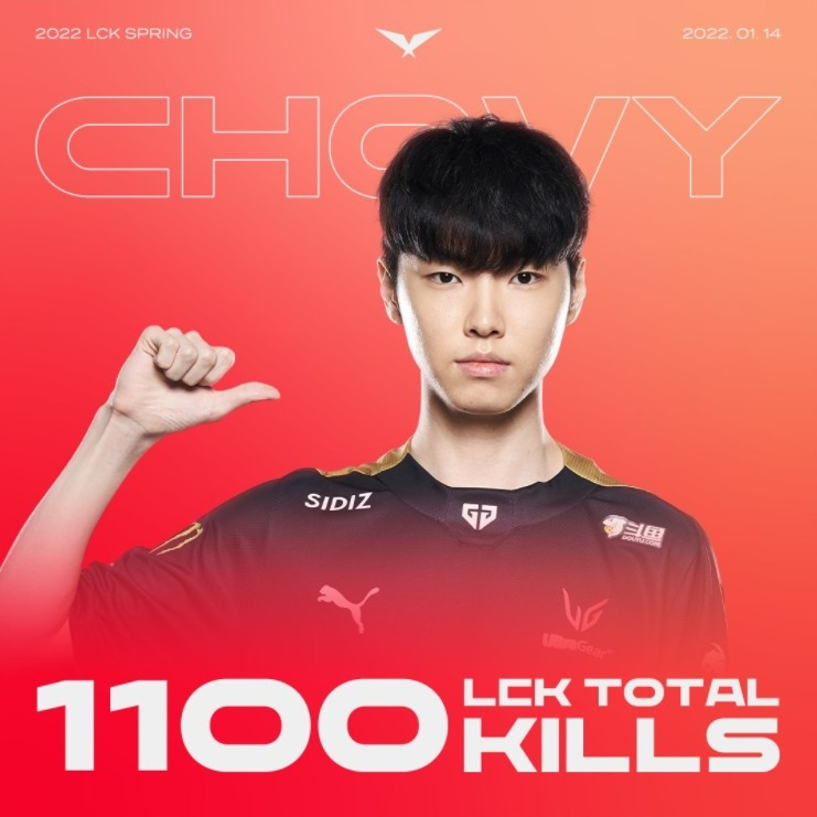 里程碑之夜！OMG成LPL第4支万杀战队，Faker毋庸置疑LCK第一人