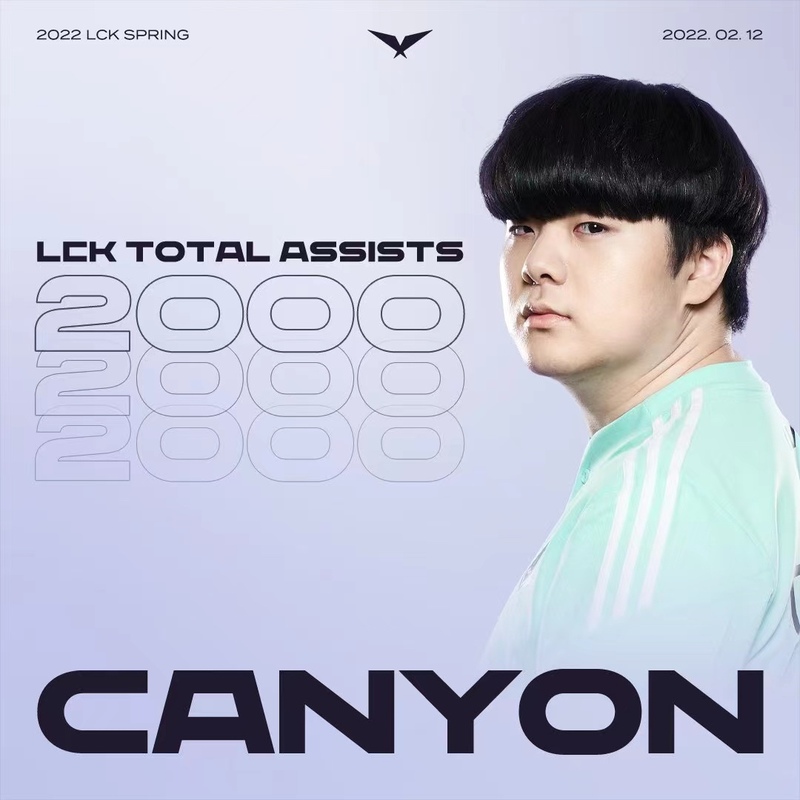 峡谷晚报：LNG六连胜登顶LPL｜至臻KDA阿狸模型更新