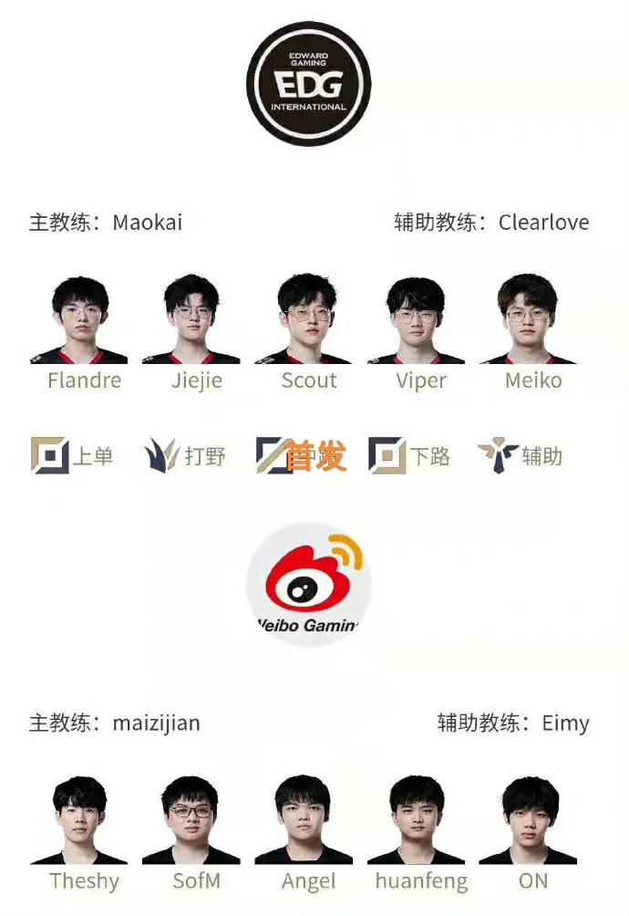 “WBG和EDG的海报”火了，圣枪哥上单直面Theshy，断剑的骑士归来