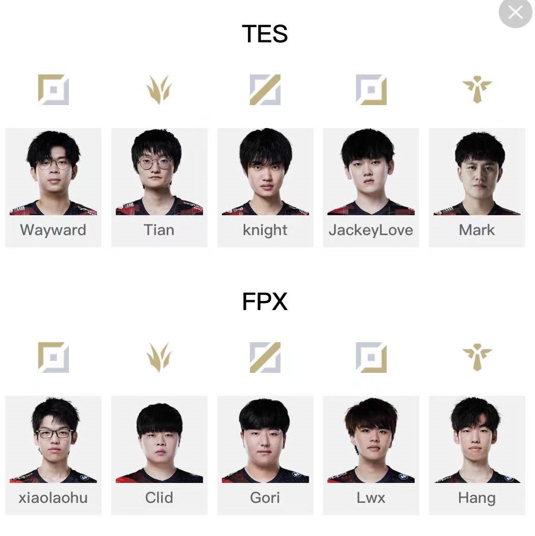 “Tian首发迎战老东家FPX”，LPL首发公布：Rookie对线Jay！小天对决clid