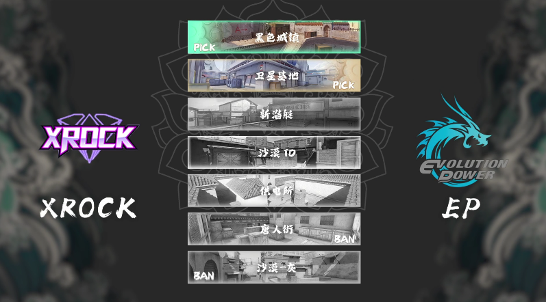 CFM冠军龙腾杯｜eStar、EP、AG、R.LGD成功晋级淘汰赛