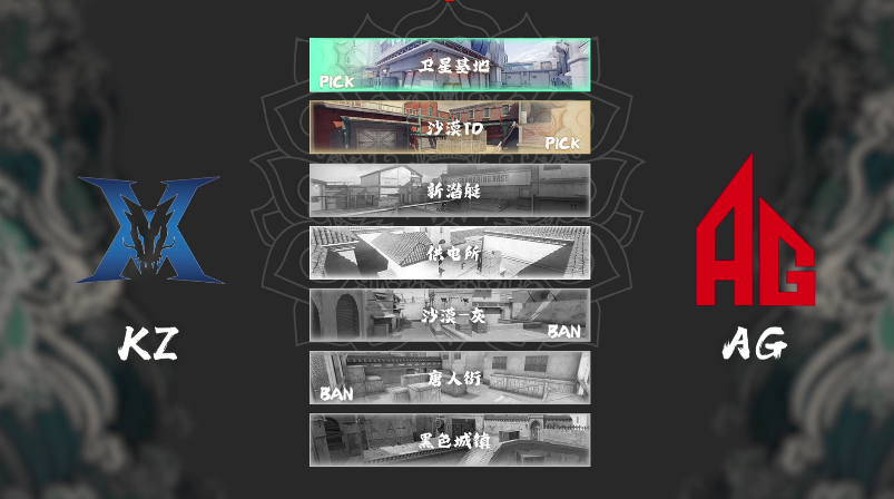 CFM冠军龙腾杯｜eStar、EP、AG、R.LGD成功晋级淘汰赛