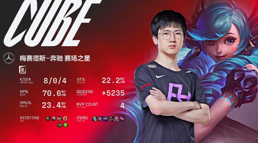 Cube单杀Bin！RA首局爆冷击败RNG，Wei低迷状态引发热议