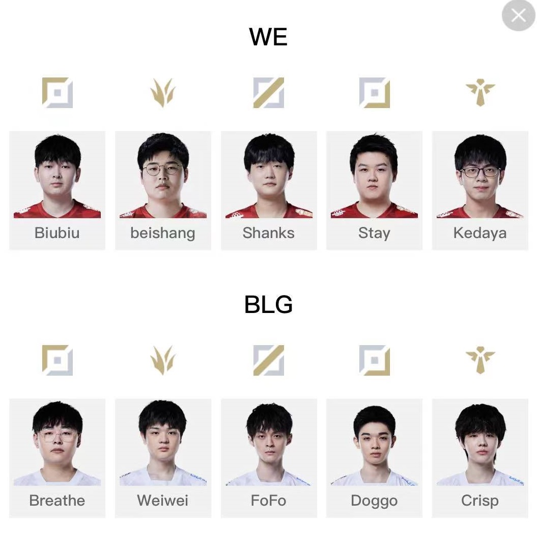 “Uzi还是替补”，BLG首发Doggo迎战WE，WBG对决LNG：Theshy上路对线Ale