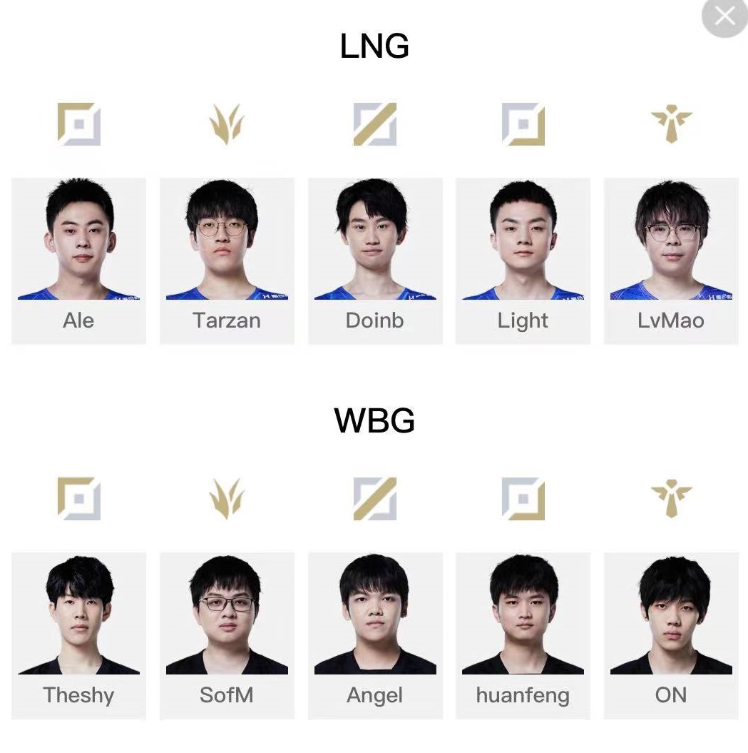 “Uzi还是替补”，BLG首发Doggo迎战WE，WBG对决LNG：Theshy上路对线Ale
