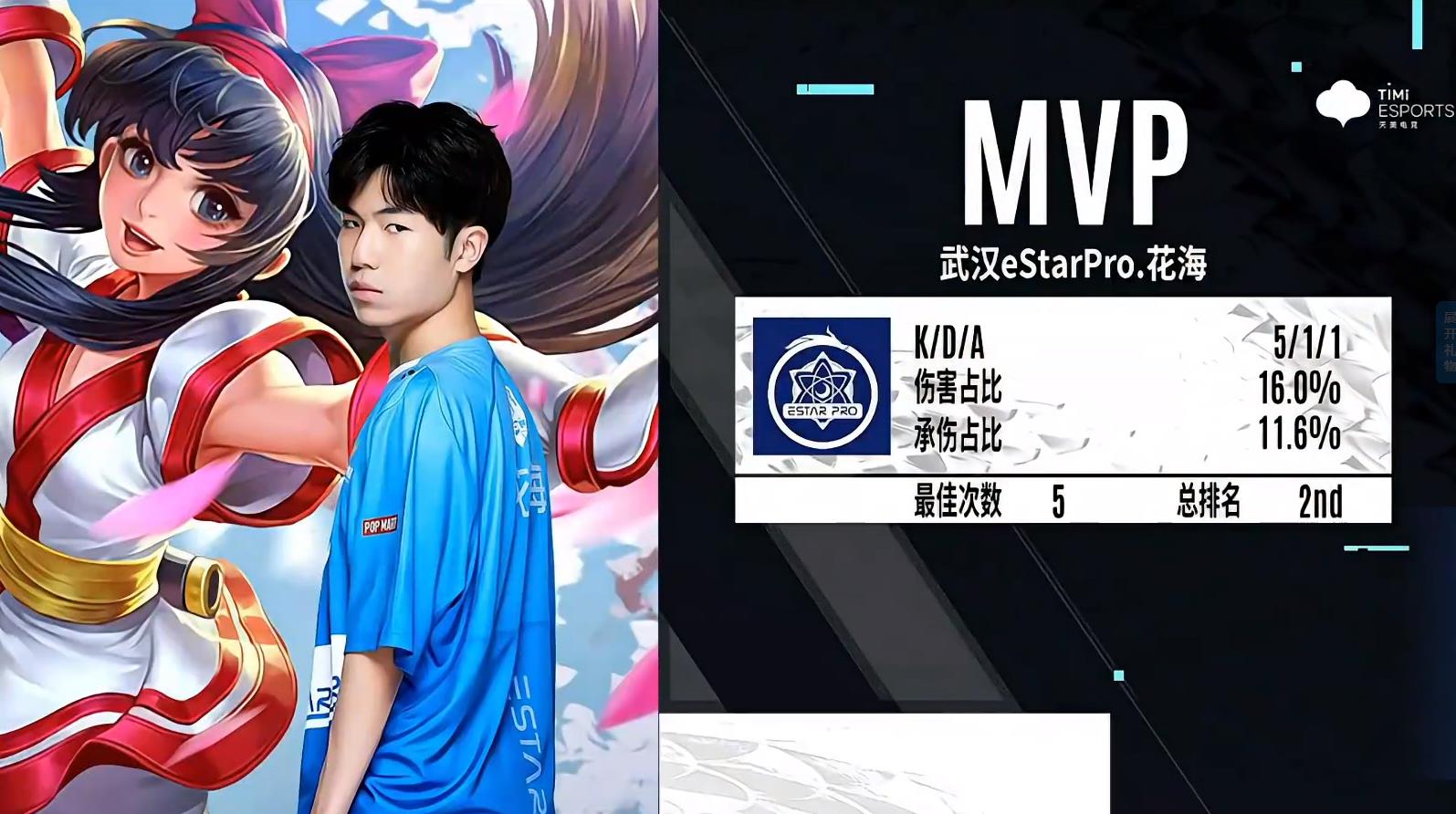 XYG战队的进步，力战五局保留S组名额征战第二阶段