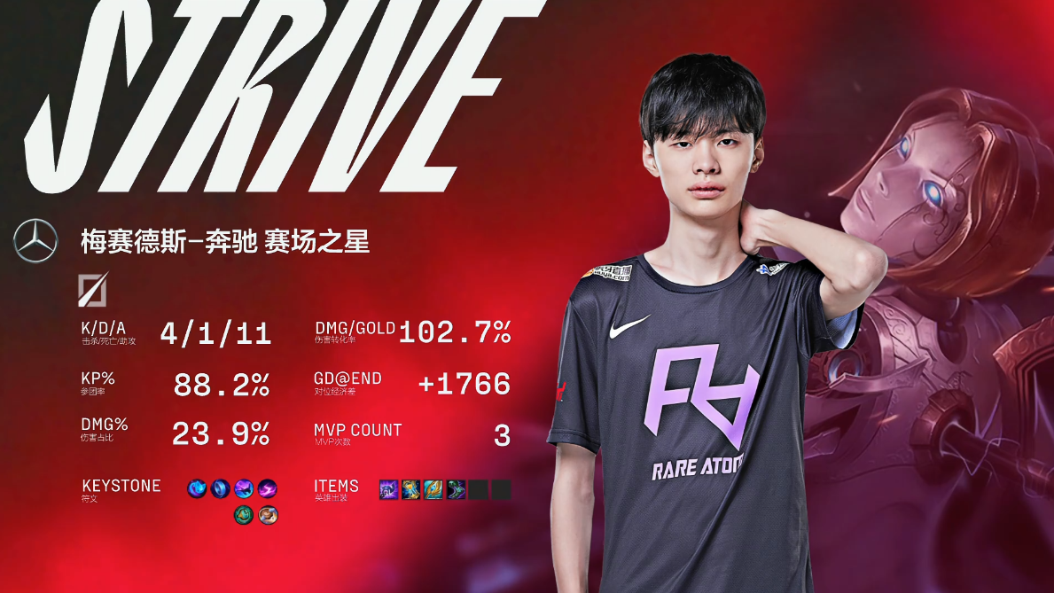 正式开始西征！RA轻取FPX，严君泽：RNG输得不冤