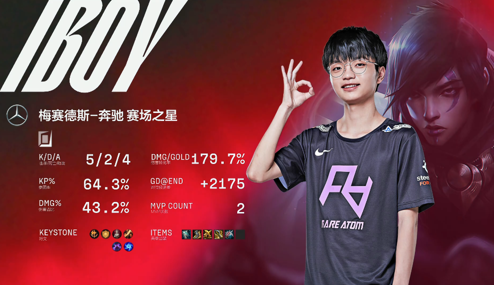 正式开始西征！RA轻取FPX，严君泽：RNG输得不冤