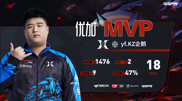 CFPL｜KZ携手R.LGD取得胜利，EP与XROCK难兄难弟