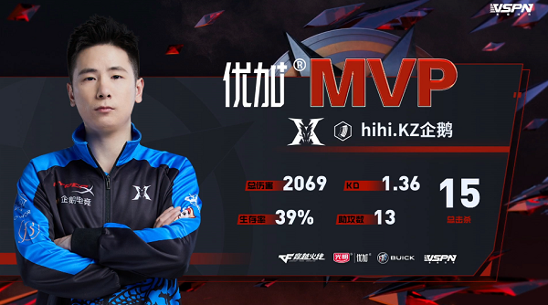 CFPL｜KZ携手R.LGD取得胜利，EP与XROCK难兄难弟