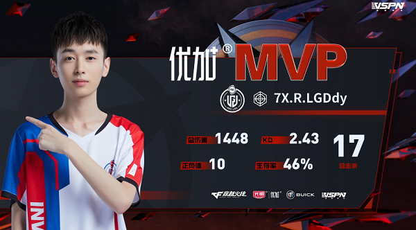 CFPL｜KZ携手R.LGD取得胜利，EP与XROCK难兄难弟