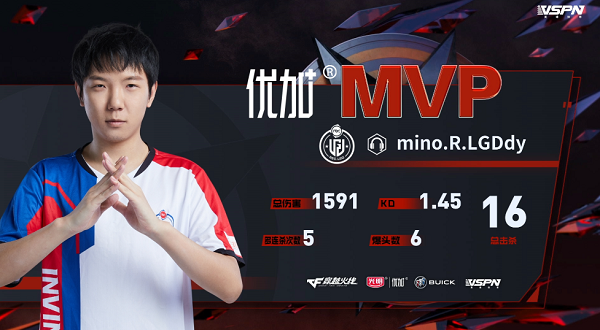 CFPL｜KZ携手R.LGD取得胜利，EP与XROCK难兄难弟