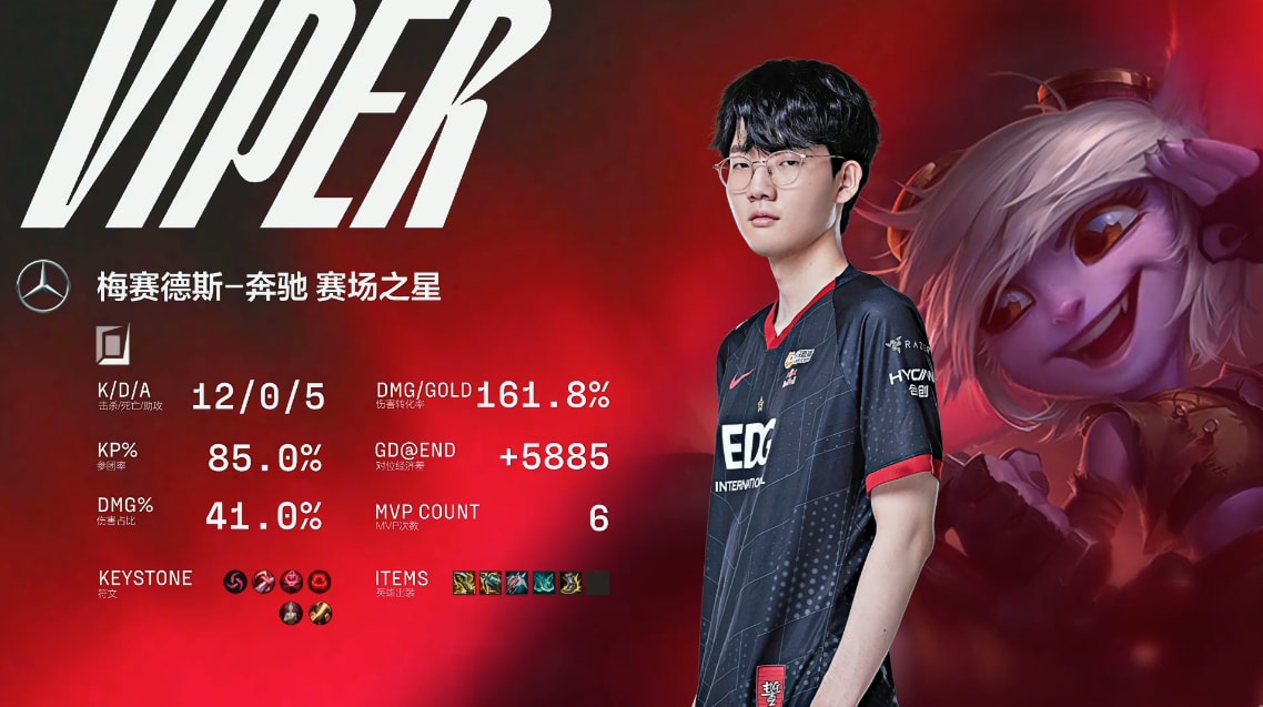 小虎薇古丝天秀！RNG击败EDG，姿态：小祥的塞拉斯应该无了