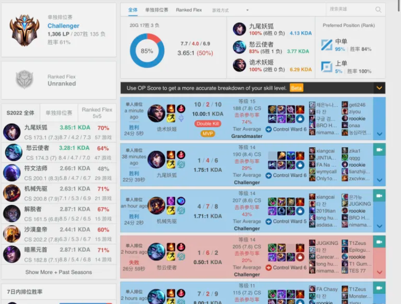 Rookie使用乐芙兰登顶韩服第一！WE马老师：S8的冠军中单回来了