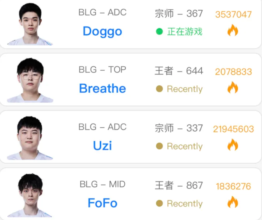 拒绝三连败！BLG训练赛终于变阵，Uzi存在感飙升