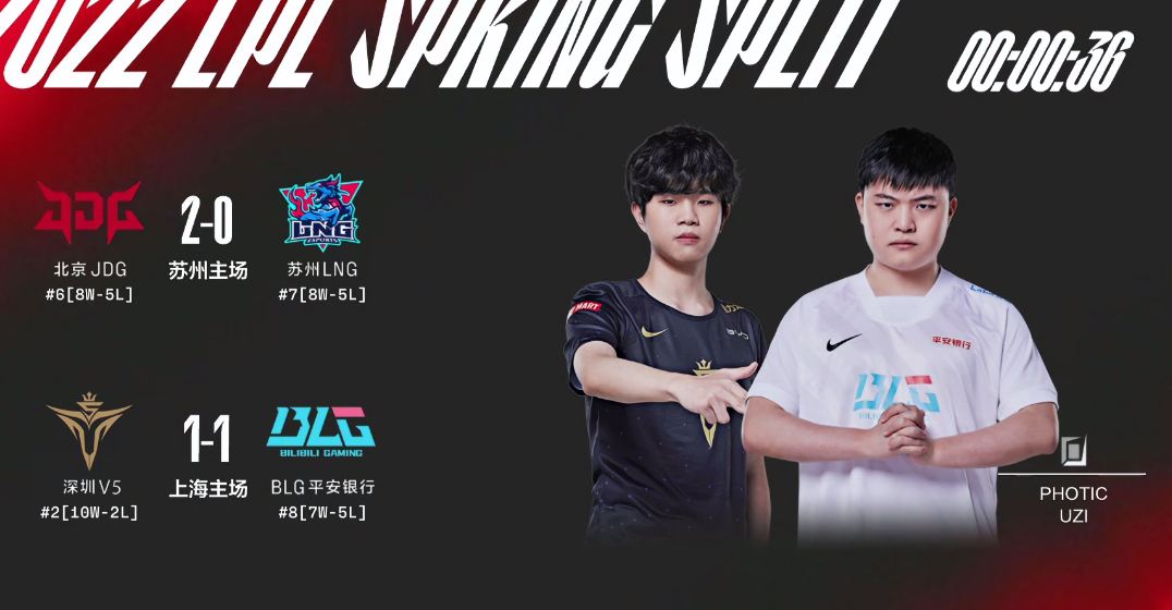 Rookie拿出狐狸击败UZI，击杀王地位很稳固，V5领跑全联盟