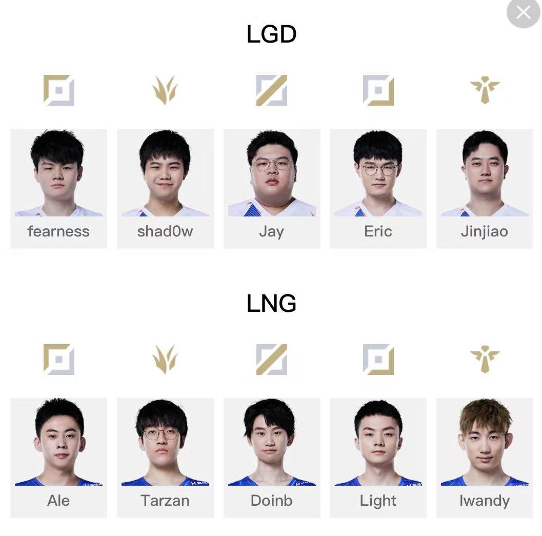 恭喜Uzi！迎来复出后第1次首发！下路对线Viper，V5更换打野，XLB首发登场