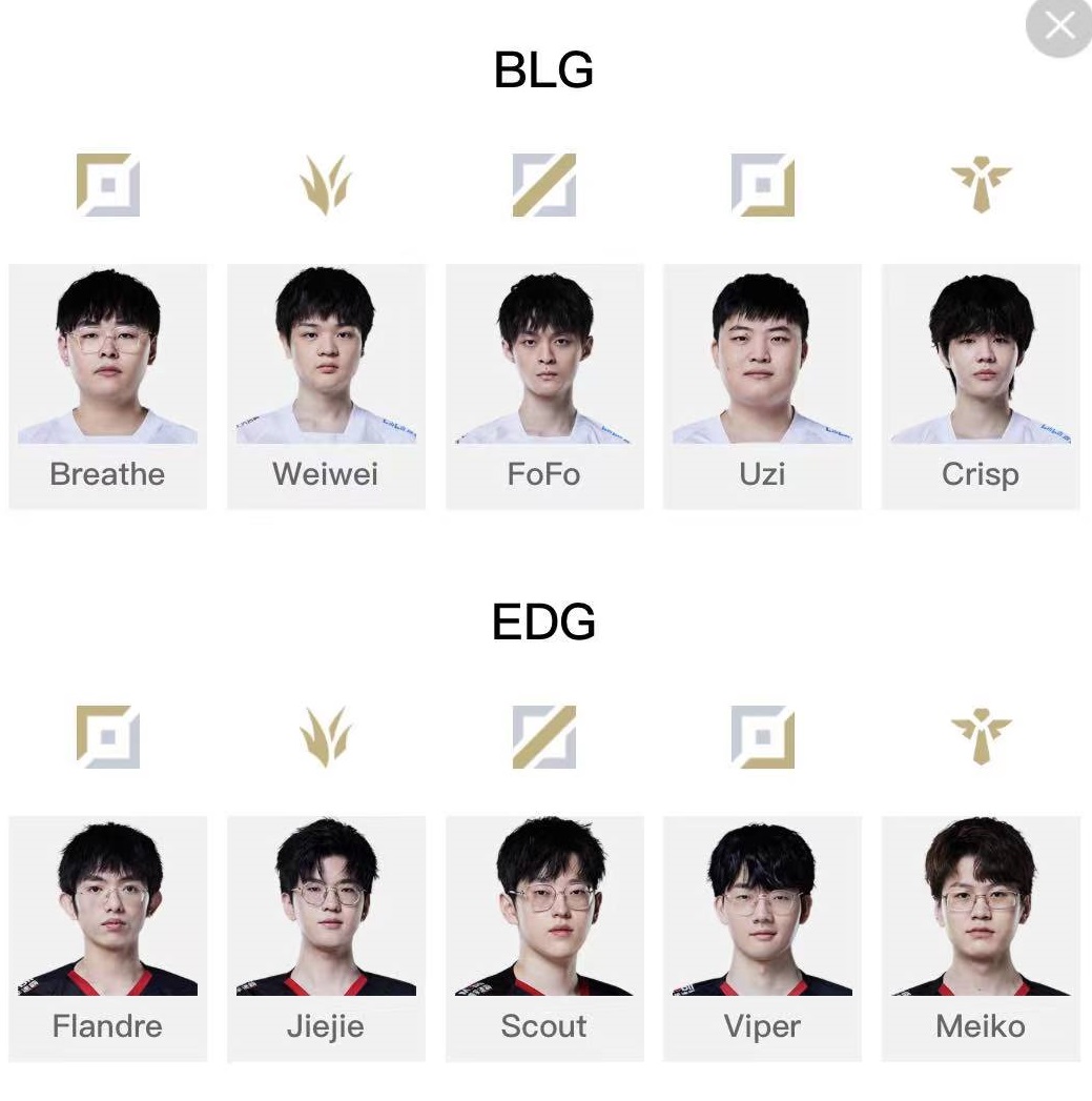 恭喜Uzi！迎来复出后第1次首发！下路对线Viper，V5更换打野，XLB首发登场