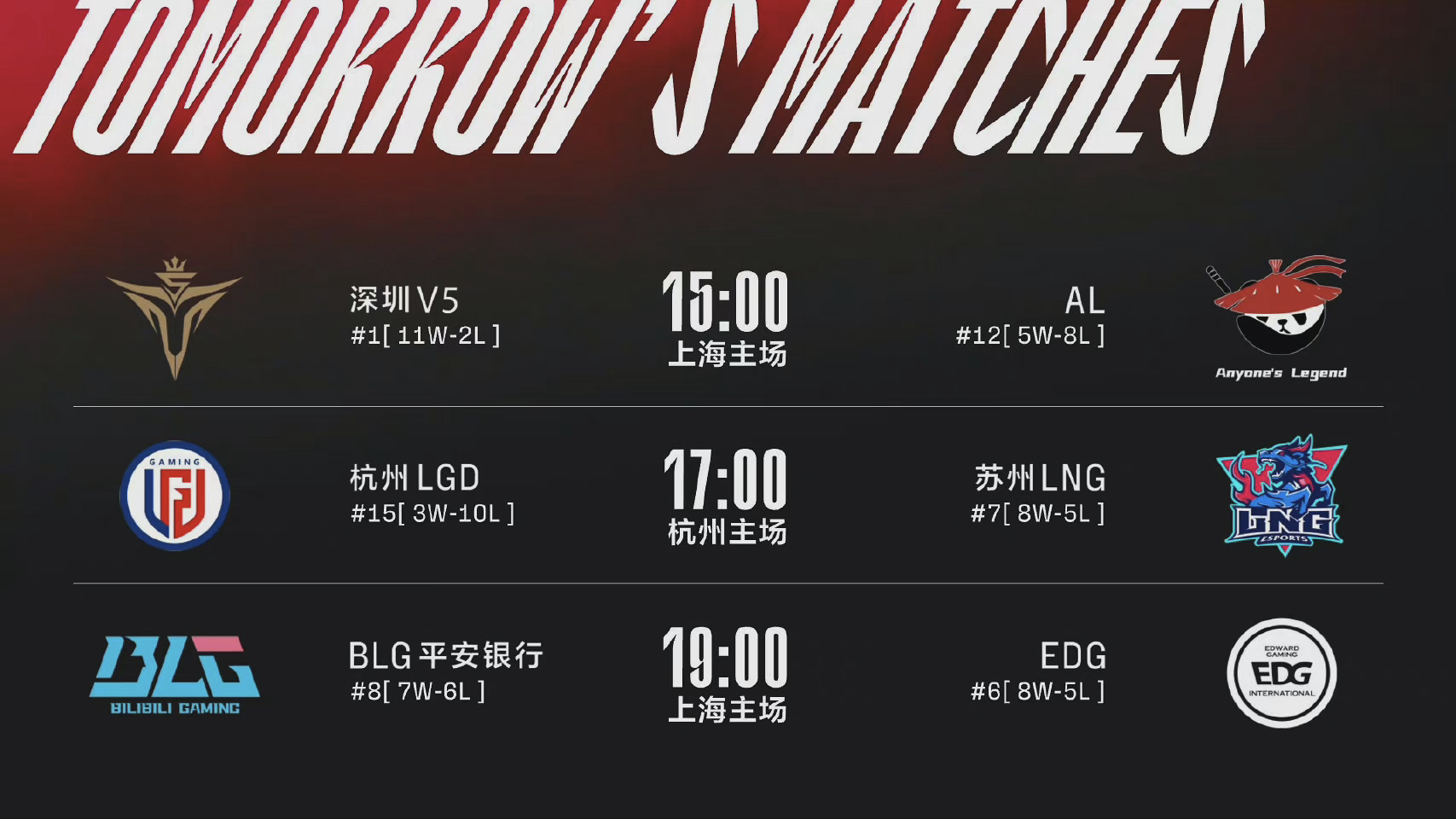 LPL明日三大惊喜：Uzi回归首发阵容，V5实验XLB，韩服第一辅助上场！