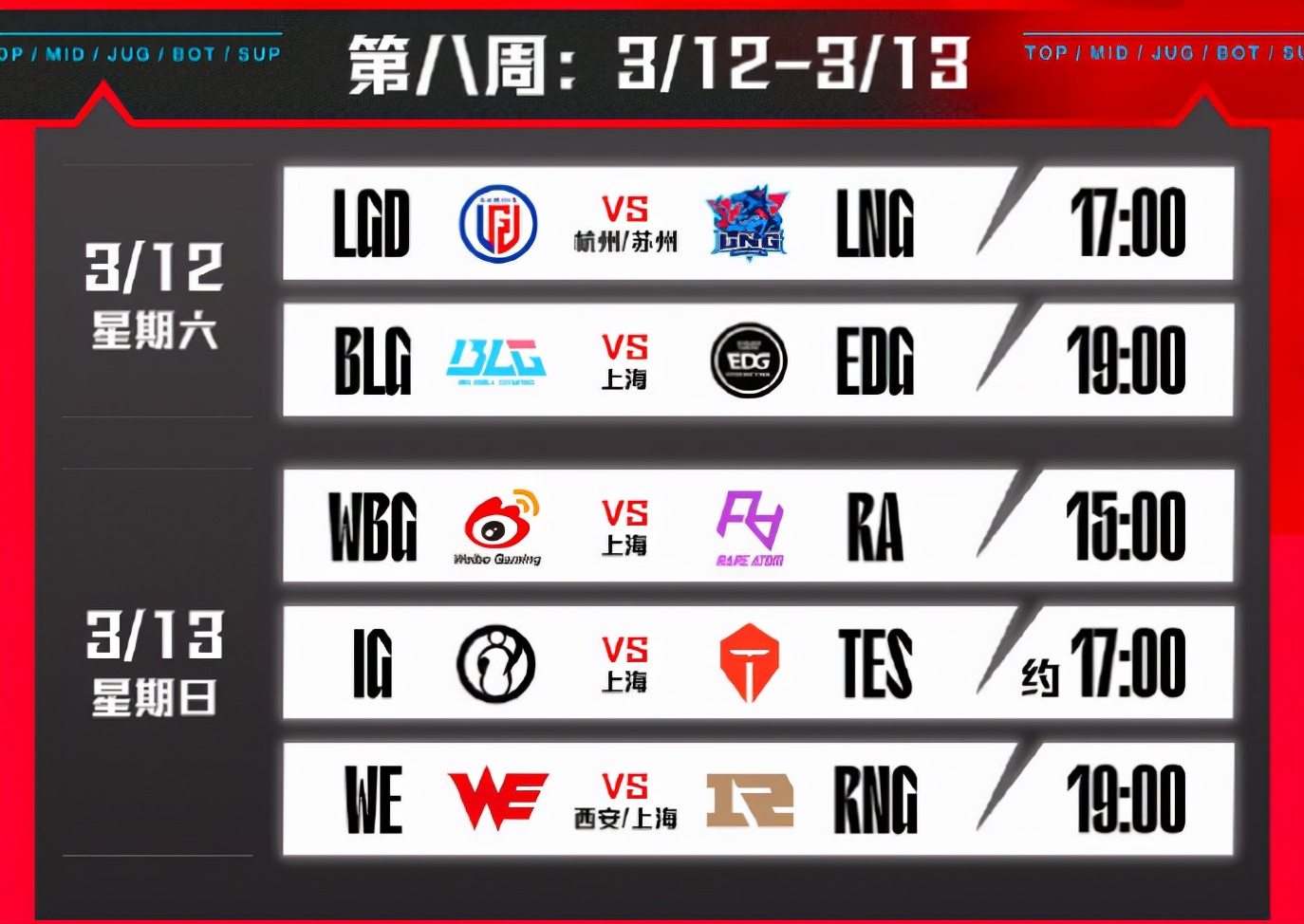 “XLB的首发没了”，Karsa出现低烧，V5全队停赛！和AL比赛延期至月底