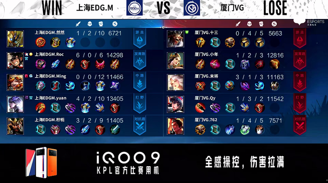 KPL又出事了，不可抗力原因出现！EDGM3-0VG，要抛弃小软单飞了？