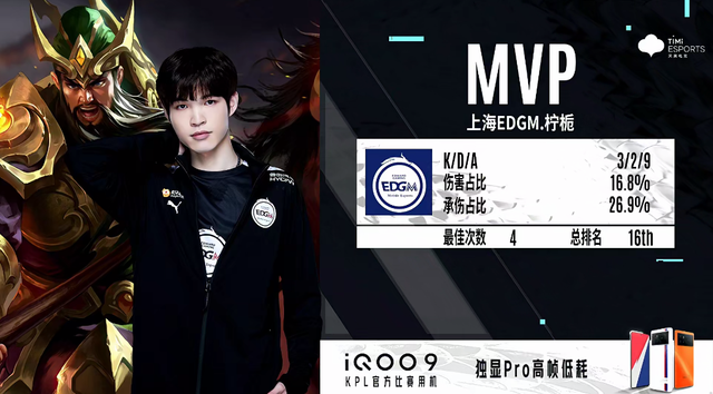 KPL又出事了，不可抗力原因出现！EDGM3-0VG，要抛弃小软单飞了？