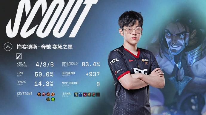 EDG2-1击败BLG，晋级季后赛！Uzi尽力了，Viper伤害爆炸