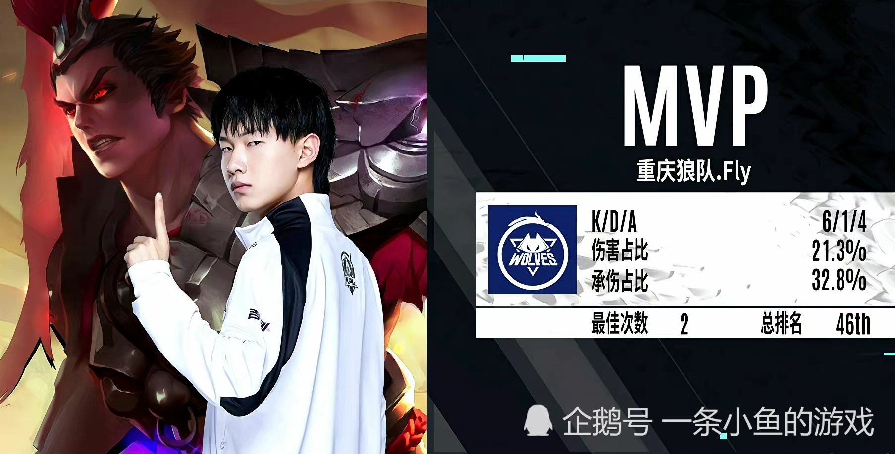 狼队Fly的吕布四连超凡，三大蒙恬之一的LGD君诏跌落神坛！