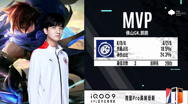 时隔213天双冠边路星痕重回KPL！GK暴打Hero，虎妞：训练赛的神